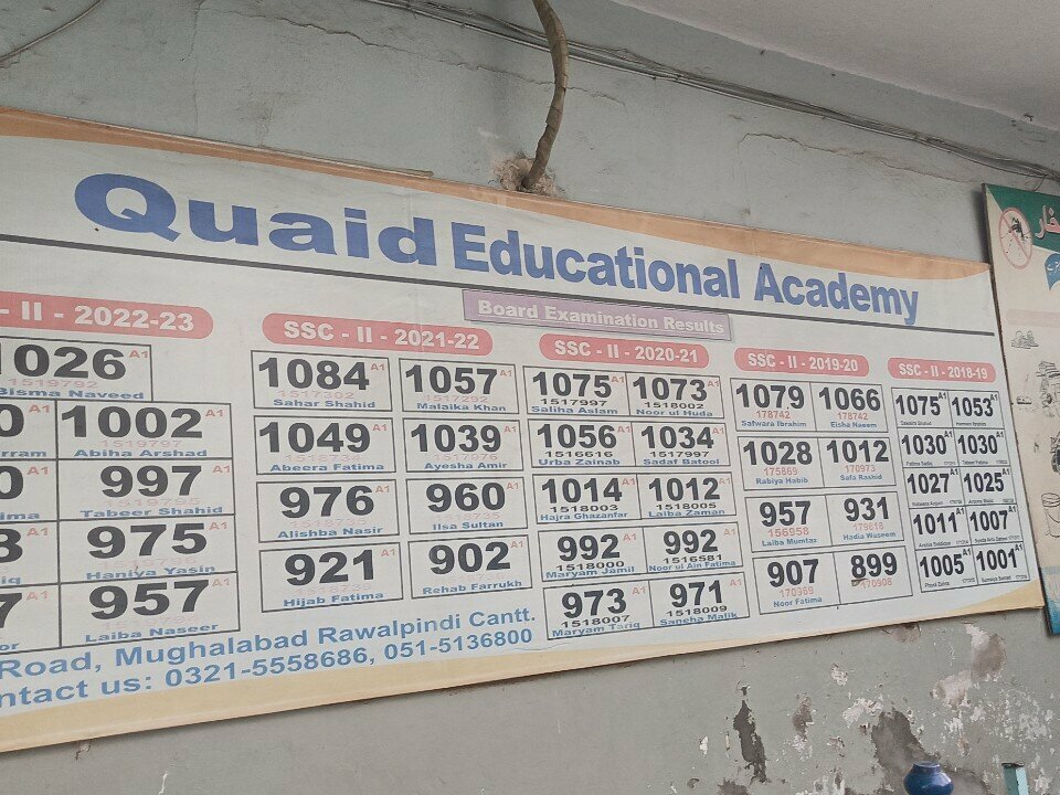 Mankenlik ajansları Quaid Model School, Rawalpindi, foto