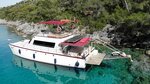 Yunus Marin (Muğla, Fethiye, Taşyaka Mah., Fethiye Sanayi Sitesi, 268. Sok., 28), kamp malzemeleri  Fethiye'den
