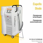 Lasera (10th Vasilyevskogo Ostrova Line No:17к2), kozmetoloji, kozmetik salonları  Saint‑Petersburg'dan
