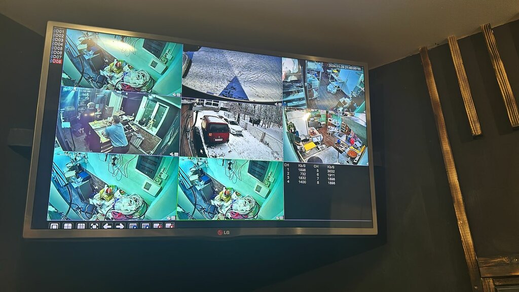 Güvenlik ve alarm sistemleri Svn-Video, Kaluga, foto