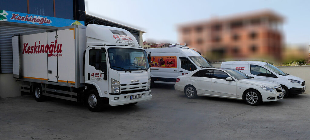 Market Ulus Gıda 37, Kastamonu, foto