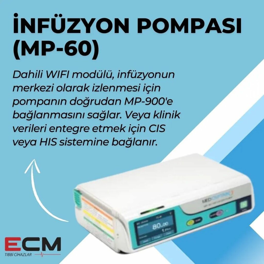 Medikal ürün mağazası Ecm Tıbbi Cihazlar, Efeler, foto