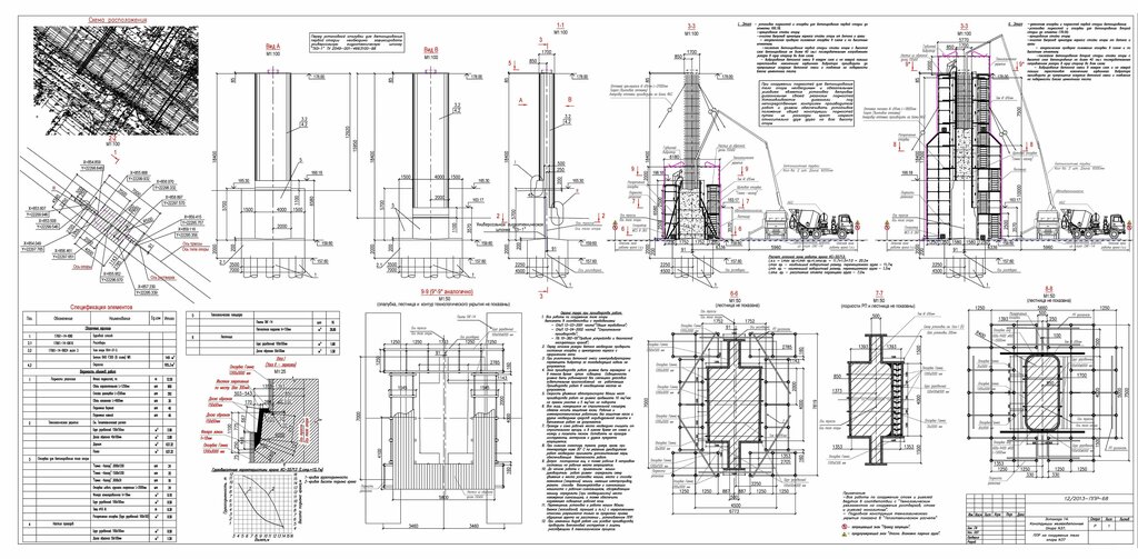 Proje enstitüleri, kurumları Проектная организация, Moskova, foto