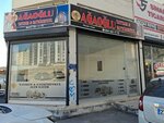 Ağaoğlu yapı (Seyrantepe Mah., 65104 Nolu Sok., No:2F, Şehitkamil, Gaziantep), emlak ofisi  Gaziantep'ten