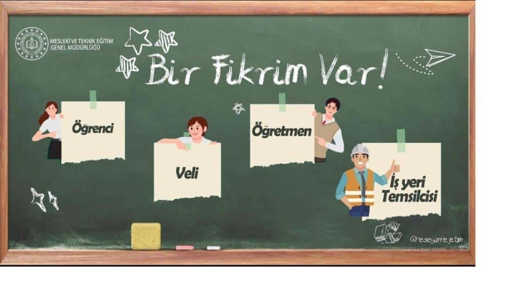 Belediyeler, devlet daireleri İnegöl İlçe Milli Eğitim Müdürlüğü, İnegöl, foto