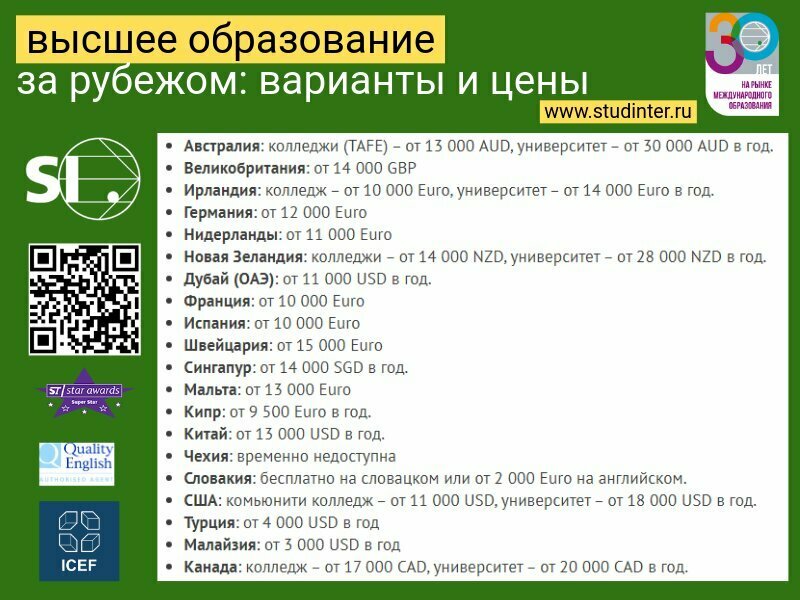 Yurtdışı eğitim Students International, Kursk, foto