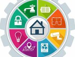 Upravlyayushchaya kompaniya Stroitelno-montazhnoye upravleniye № 13 (Tikhonovicha Street No:4/10, posyolok Dalniy), konut servisleri kuruluşları  Uhta'dan