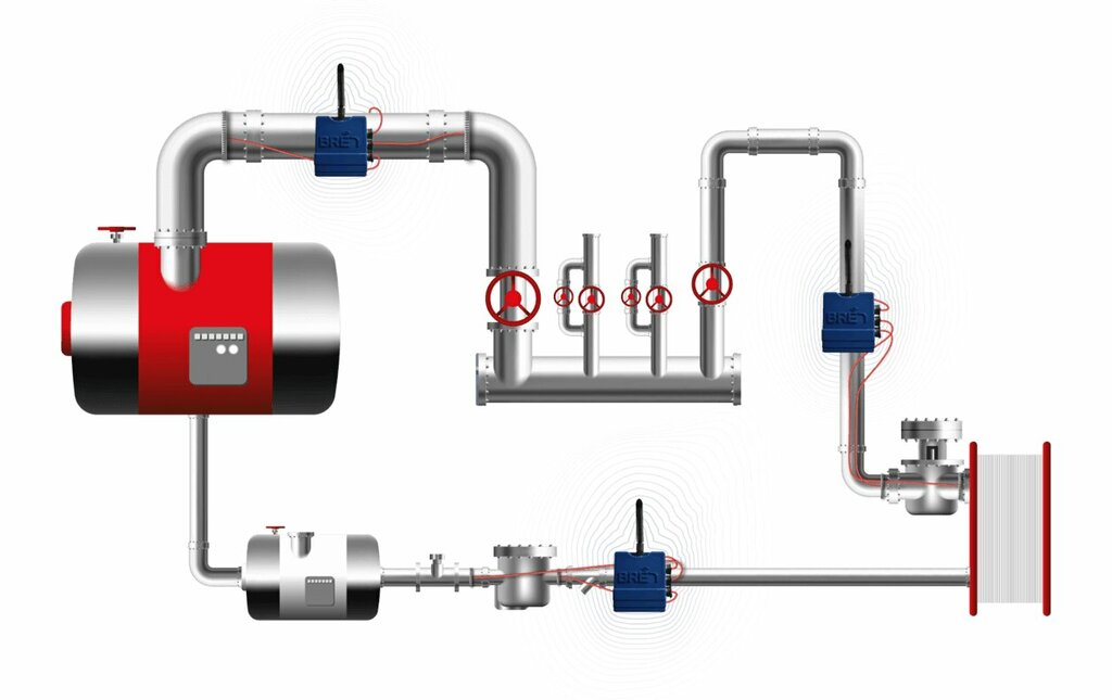 Enerji ekipmanı firmaları Bren Teknoloji Enerji, Bursa, foto
