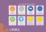 Uniq Eğitim ve Danışmanlık (Etiler Mah., Dilekyıldızı Sok., No:3, Beşiktaş, İstanbul), kişisel gelişim merkezi  İstanbul'dan