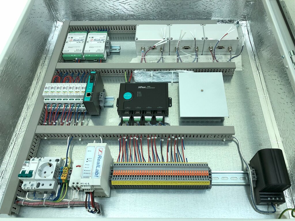 Telekomünikasyon ekipmanları Termoshkaf.ru, Moskova, foto