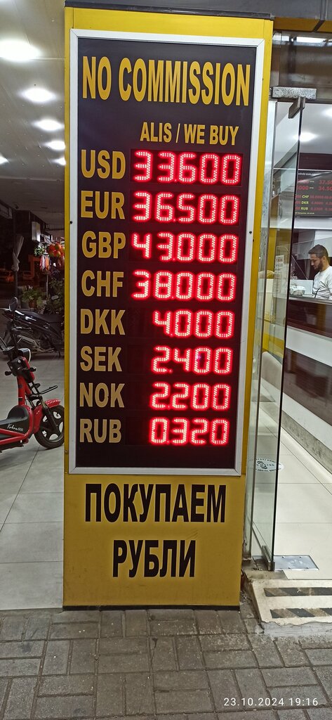 Döviz büroları Change Office, Alanya, foto