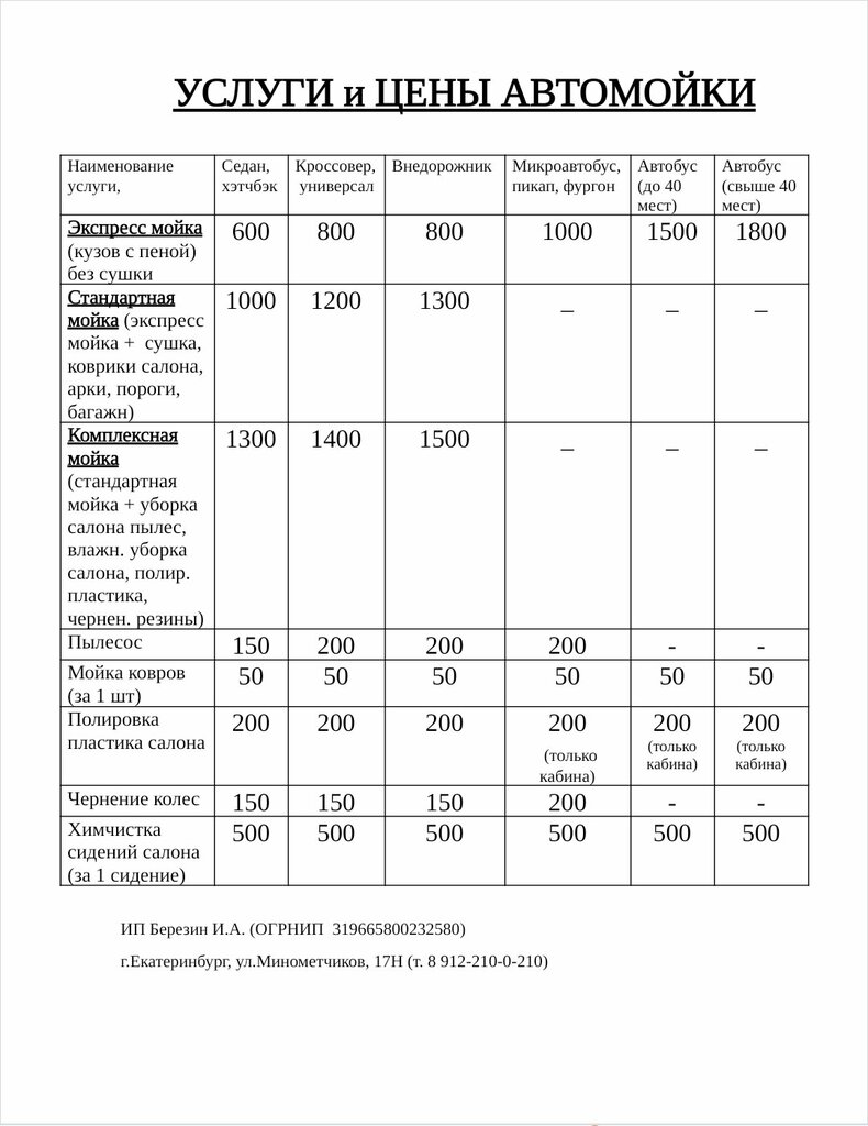 Car wash Автомойка, Yekaterinburg, foto