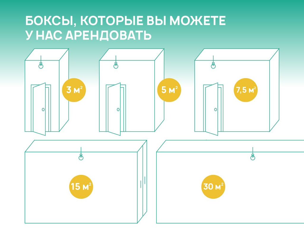 Depo hizmetleri Smart Box, Saint‑Petersburg, foto