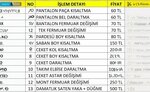 Terzi Atakan (Kocaeli, Gebze, Hacıhalil Mah., 1223. Sok., 3), terziler  Gebze'den