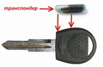 Production of keys (Lenin Avenue No:39Г), araba anahtarları  Nijni Novgorod'dan
