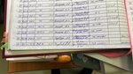 Detsky sad № 1 Mou (Sportivnaya ulitsa No:7, selo Khvorostyanka), ortaokul  Samarskaya oblastından
