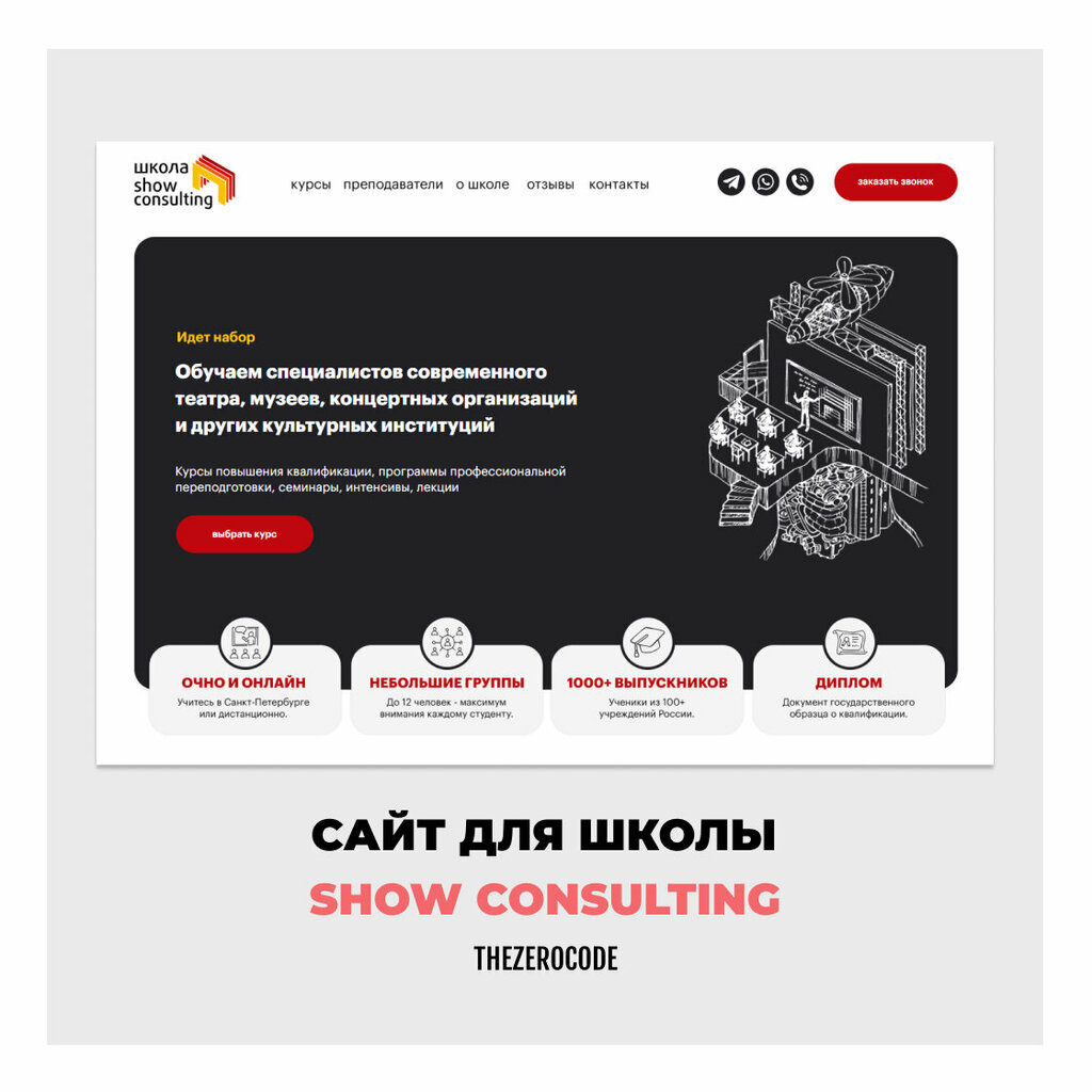 Bilişim firmaları Digital Agency Whitebox, Murino, foto