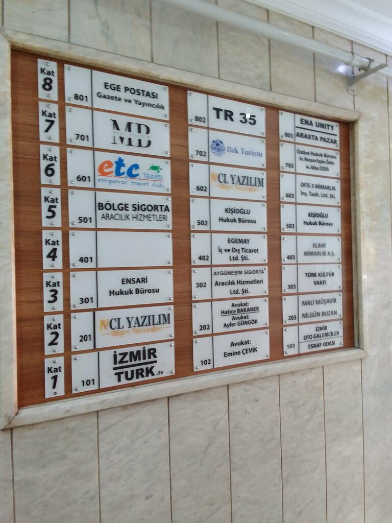 Yazılım firmaları Cl Yazılım, İzmir, foto