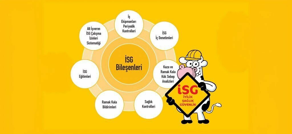 i̇ş güvenliği Uşak Merkez Ortak Sağlık ve Güvenlik Birimi, Uşak, foto