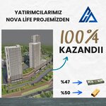 Bilkent Ca Real Estate (Ankara, Çankaya, Beytepe Mah., 1793. Sok., 5), emlak ofisi  Ankara'dan