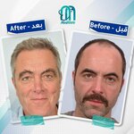 Medigate Clinic (İstanbul, Başakşehir, Kayabaşı Mah., Adnan Menderes Blv., 7D), özel muayenehaneler  İstanbul'dan