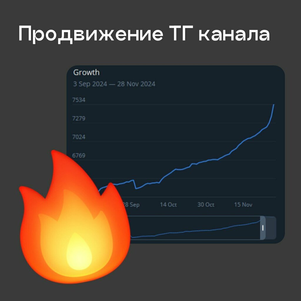 Reklam ajansları Kontekstnaya-reklama pro, Moskova, foto