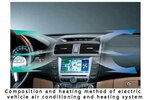 Best Rent A Car (Gebze - Orhangazi - İzmir Otoyolu, 1), oto kiralama  Türkiye'den