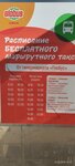 Globus Hypermarket (Tula Region, gorodskoy okrug Tula, selo Osinovaya Gora, ulitsa Zashchitnikov Tuly), toplu taşıma durağı  Tulskaya oblastından