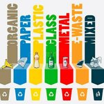 Waste sorting (Leningradskoye Highway No:13с1), ayrı çöp toplama noktası  Moskova'dan