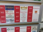 Ремонт под ключ (Shturvalnaya ulitsa No:8), i̇nşaat ve tasarım hizmetleri  Krasnodar'dan