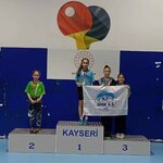 Toki Şehit Levent Çetinkaya Ortaokulu (Kayseri, Talas, Yenidoğan Mah., Toki Küme Evler, 12), ortaokul  Talas'tan