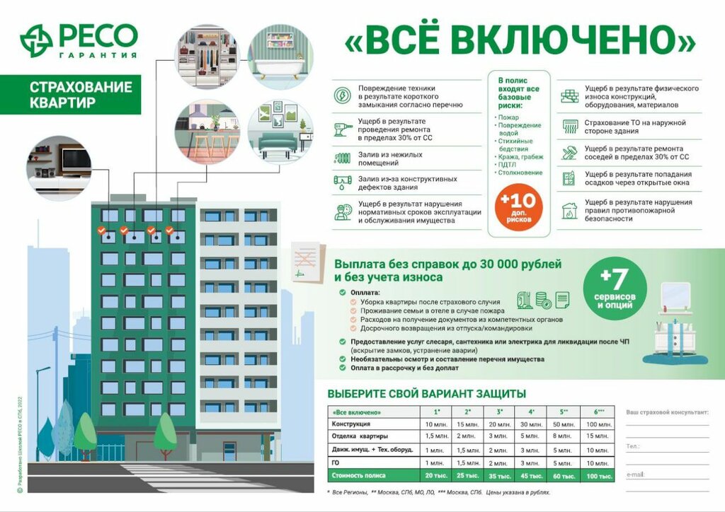 Araç sigorta şirketleri Страхование в Крыму, Simferopol (Akmescit), foto