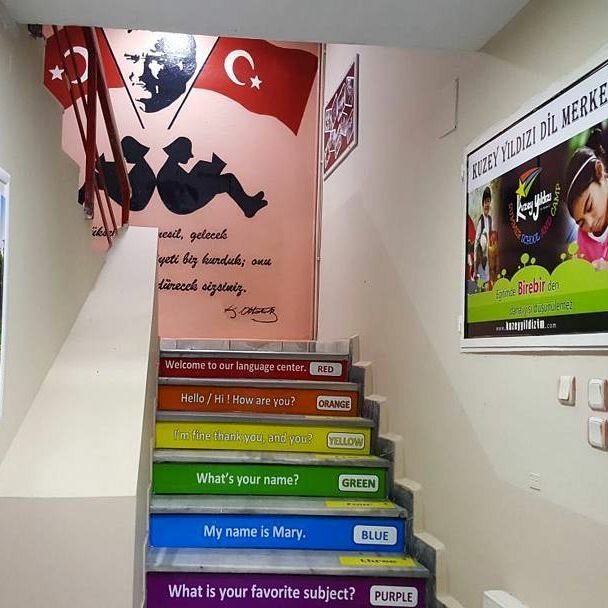Yabancı dil kursları Kuzey Yıldızı Yabancı Dil Kursu, Ortahisar, foto