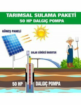 Enerji kurumları Kaptan Solar Enerji, Efeler, foto