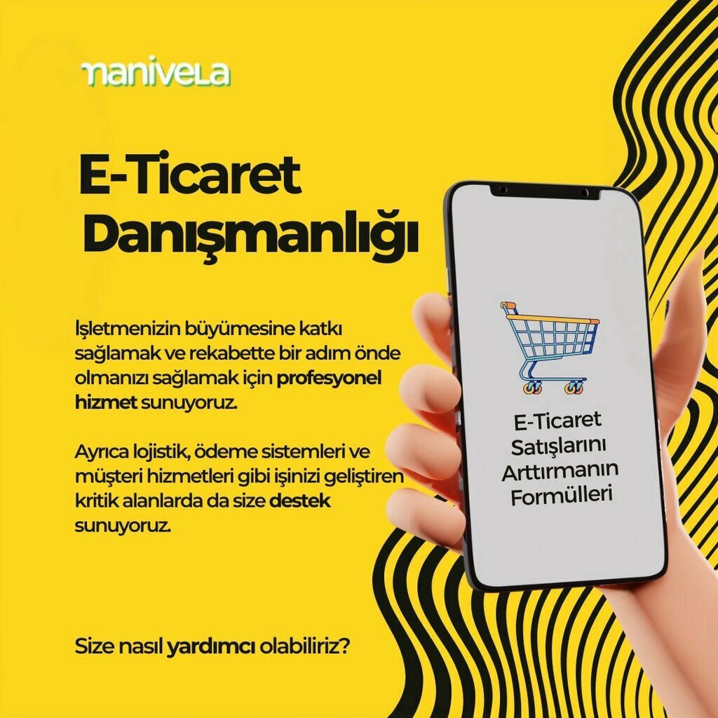 Reklam ajansları Manivela: Dijital Marka Danışmanı, Bursa, foto