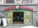 Bermukha (Zviad Gamsakhurdia Street No:49), restoran  Batum'dan