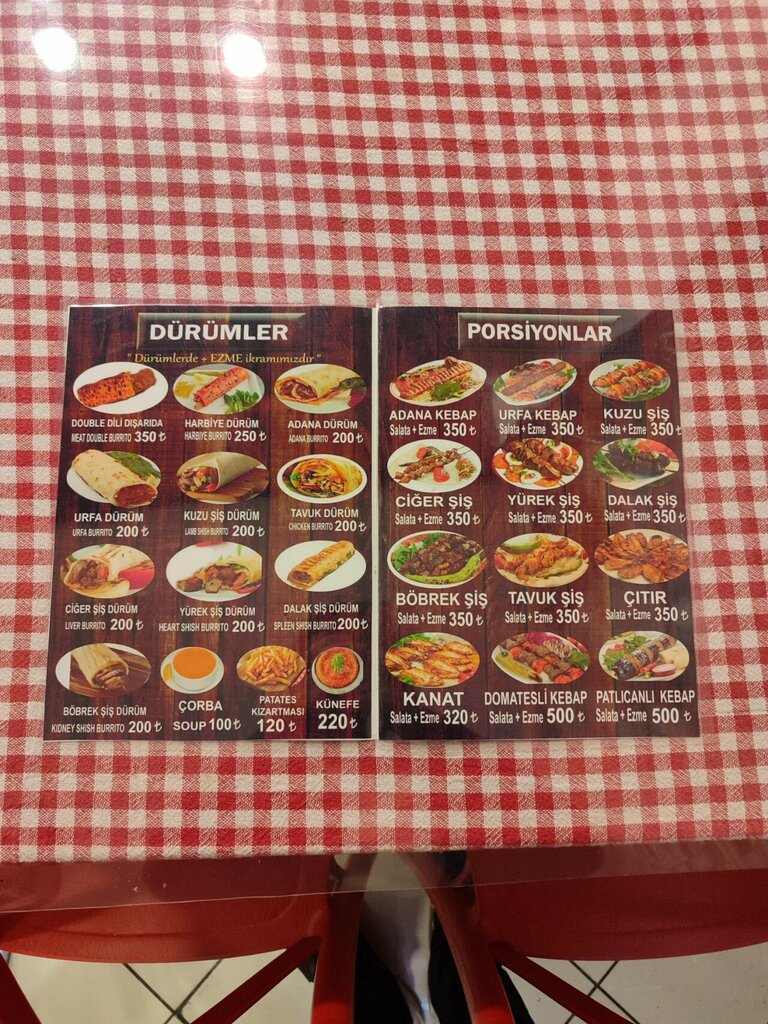 Fast food Kebapcı Tevfik Usta, İstanbul, foto