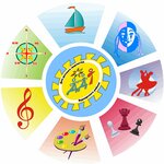 Дом детского творчества (ulitsa Lenina No:54, posyolok gorodskogo tipa Vurnary), kurs  Çuvaşya'dan