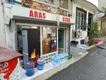 Aras Gıda (İstanbul, Beyoğlu, Şehit Muhtar Mah., Hüseyin Ağa Kireçhane Sok., 18A), market  İstanbul'dan