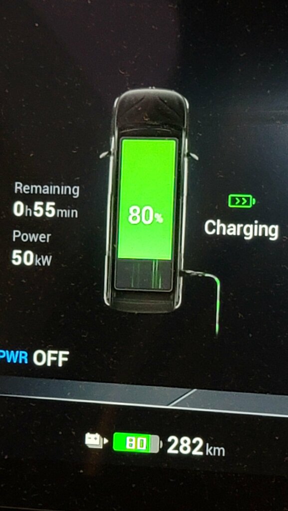 Elektrikli oto şarj istasyonları Energy of Moscow, Moskova, foto