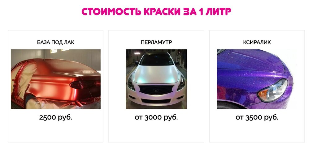 Otomobil boyaları Car paint, Saint‑Petersburg, foto