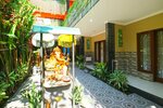 Rena Segara House (Jl. Wana Segara Gg. Jepun I No. 4 Kuta-Bali-Indonesia), konuk evi  Kuta'dan