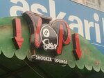 TopSpin Snooker Lounge (No:B172, Satellite Town, B-Block), bilardo salonları  Rawalpindi'den