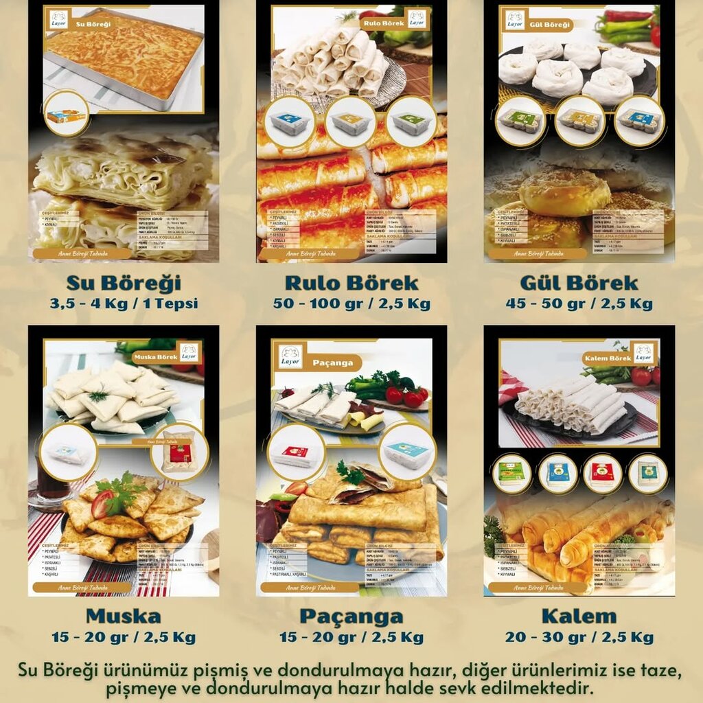 Kafe Layor Gıda, İstanbul, foto