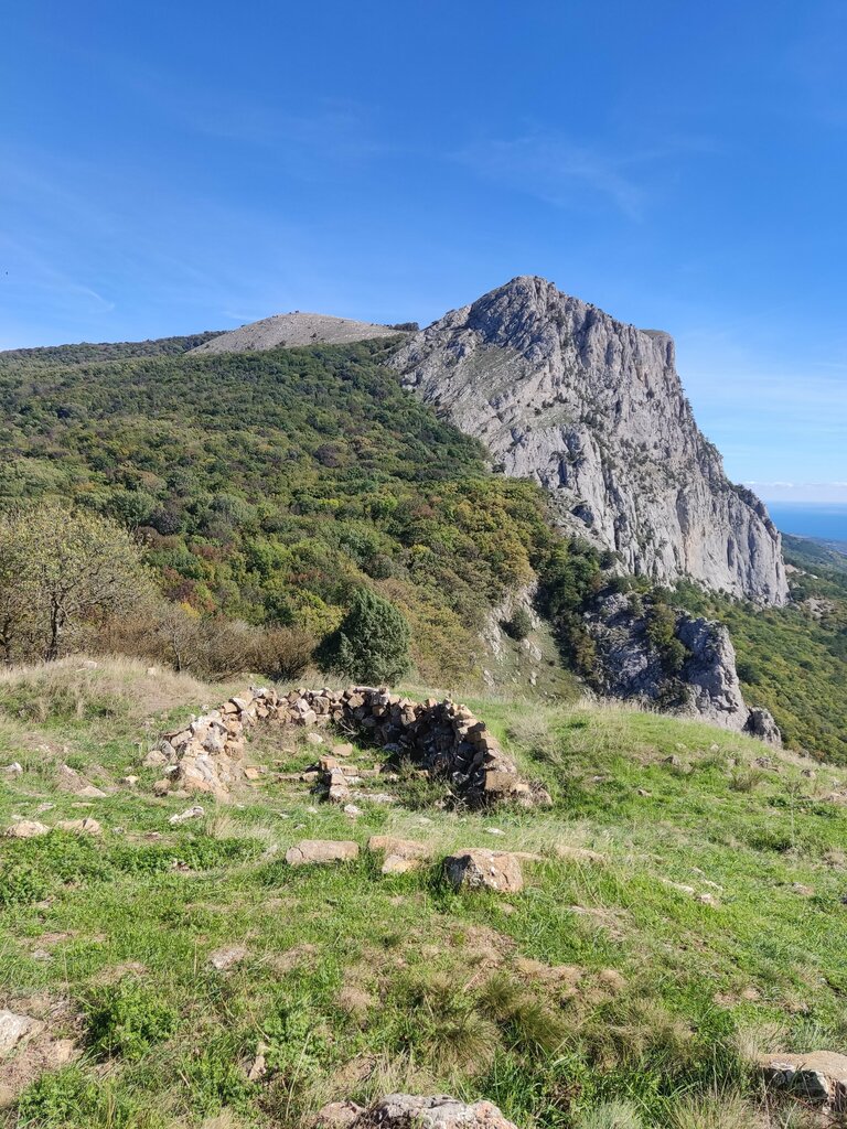 Turistik yerler Средневековое укрепление Исар-Кая, Kırım Cumhuriyeti, foto