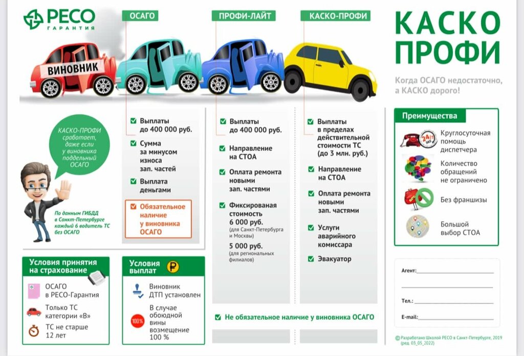 Araç muayene istasyonları Автомойка, Volsk, foto