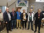 Balıkesir Briç İhtisas Spor Kulübü (Balıkesir, Karesi, Eski Kuyumcular Mah., 13006. Sok., 3/A), spor kulüpleri  Balıkesir'den