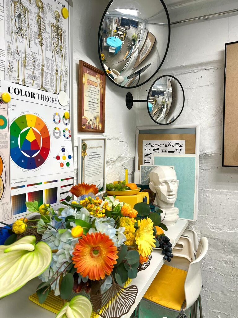 i̇ç mimarlık firmaları Мастерская Дизайна Дмитрия Воронова, Perm, foto