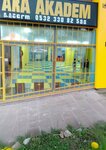 Axé Capoeira Akademi 2 (Ankara, Çankaya, Hilal Mah., 677 Cad., 29B), spor ve jimnastik salonları  Ankara'dan