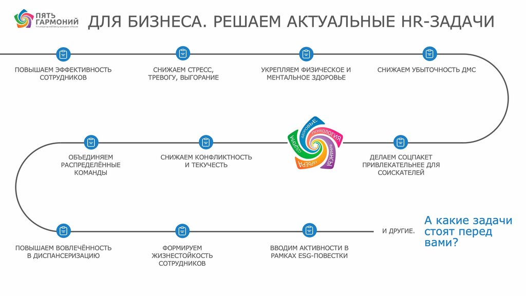 Psikologlar 5 Гармоний, Krasnoyarski krayı, foto